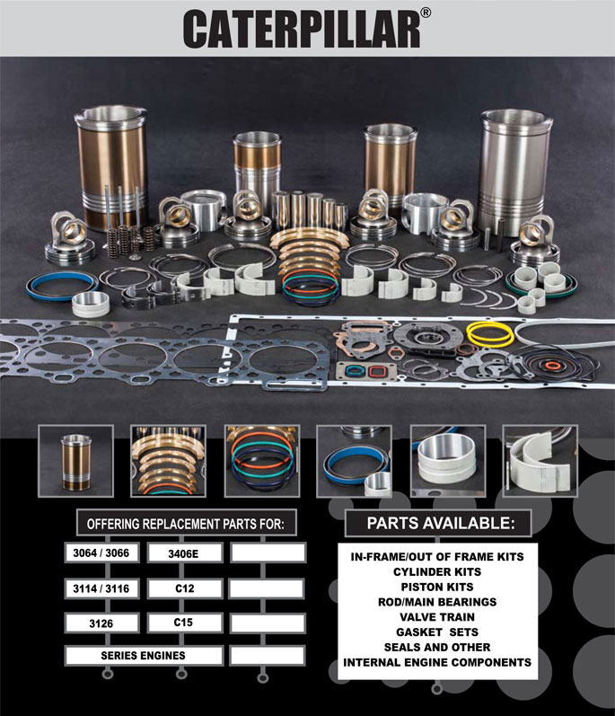 EngineKitOnline.com ENGINE OVERHAUL KIT - PERKINS®
