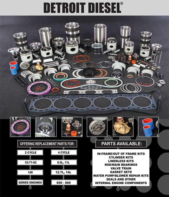 EngineKitOnline.com Heavy duty diesel engine rebuild kits