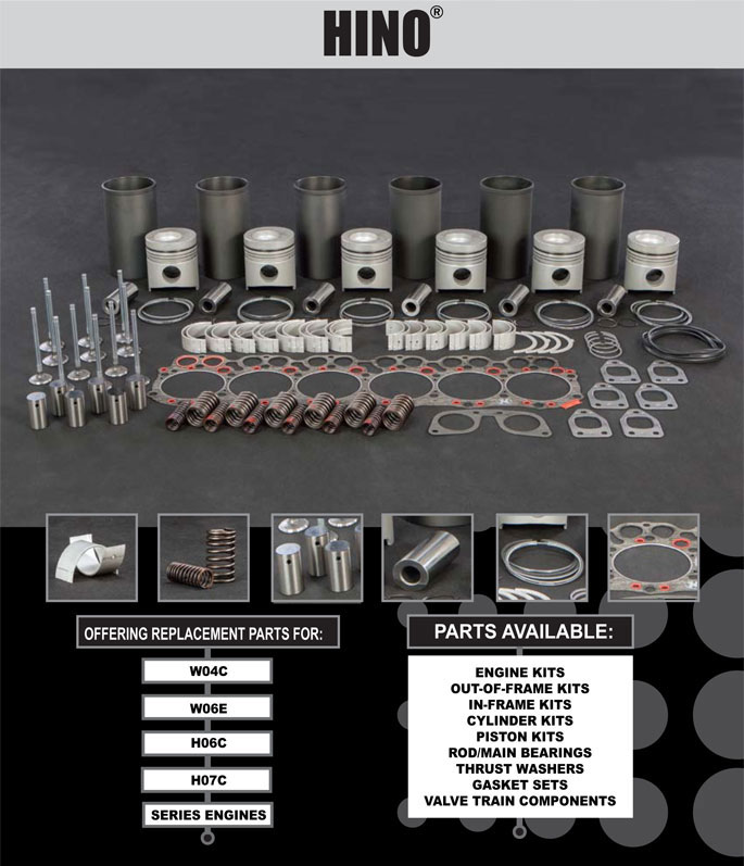 EngineKitOnline.com Heavy duty diesel engine rebuild kits