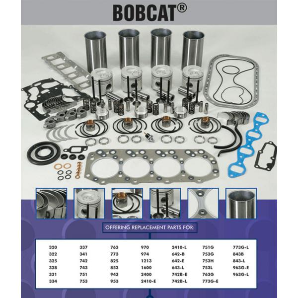 EngineKitOnline.com Departments