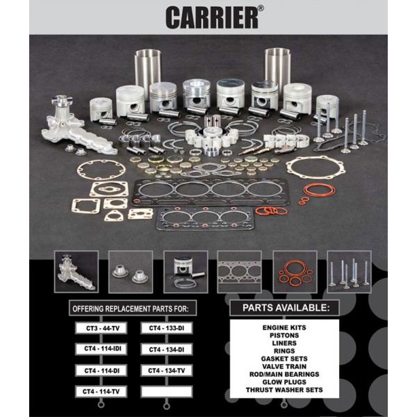 EngineKitOnline.com Departments