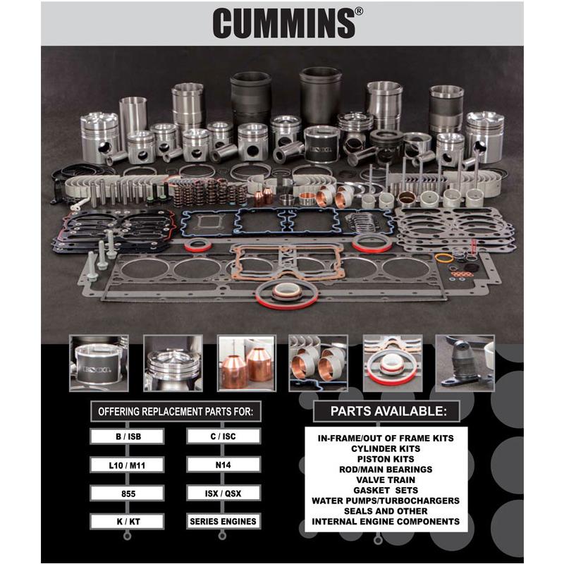 EngineKitOnline.com Part Finder
